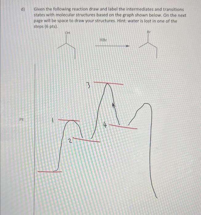 Solved Given the following reaction draw and label the | Chegg.com