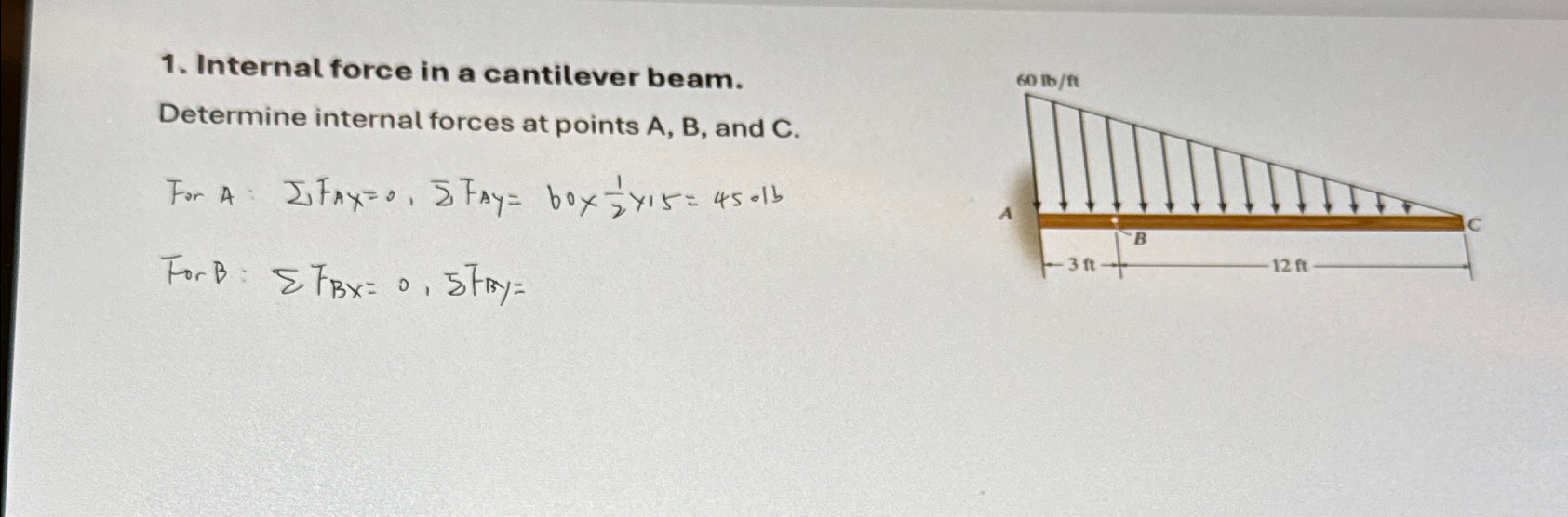 Solved Internal force in a cantilever beam.Determine | Chegg.com