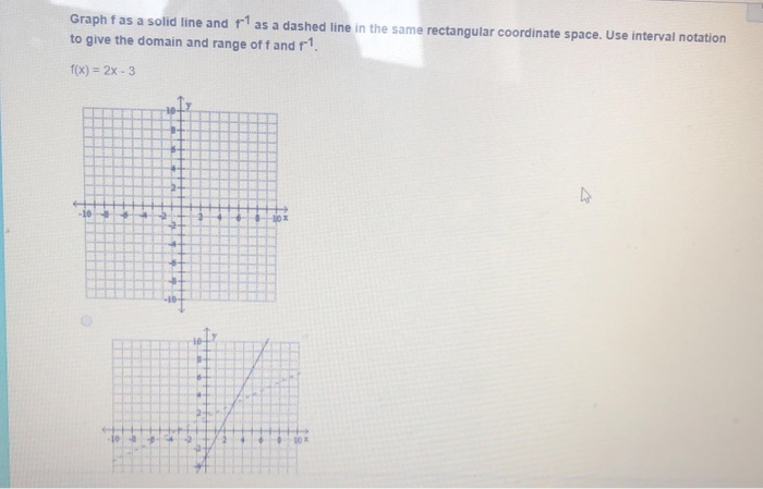 Solved Graph fas a solid line and fr to give the domain and | Chegg.com