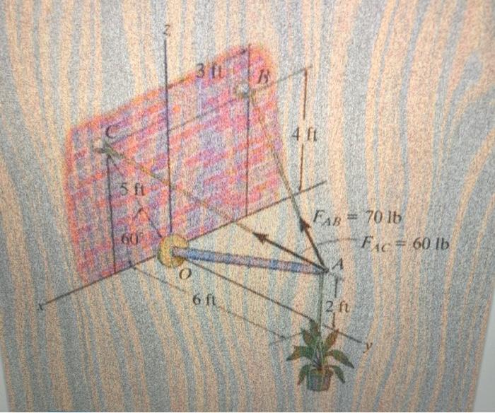 Solved 3 Fu 4 Ft 60 Fab 70 Lb F4c 60 15 6 Ft 2 Ft Free