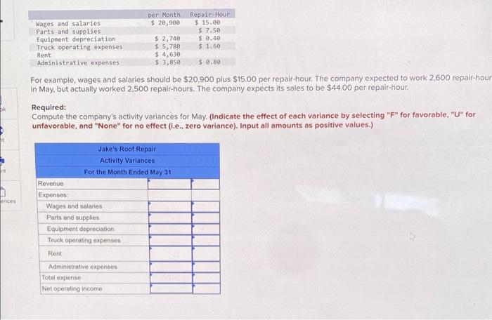 Solved For example, wages and salaries should be $20,900 | Chegg.com