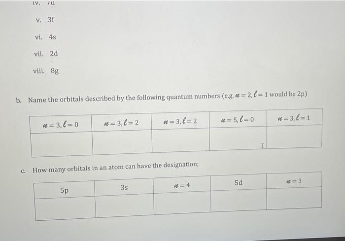 Solved 4. The s orbitals are spherical. They increase in | Chegg.com