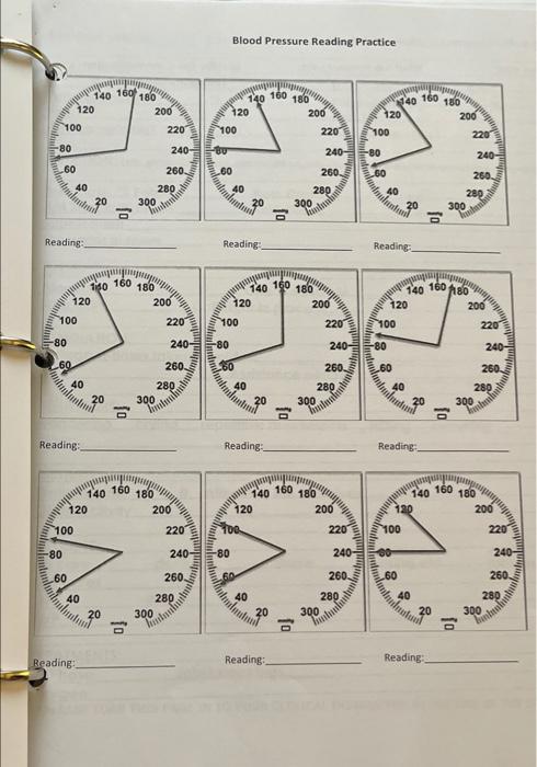 Solved Blood Pressure Reading Practice 140 160 940 160 120 | Chegg.com