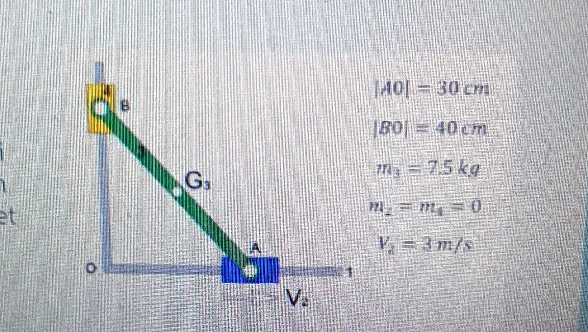 In the mechanism in the figure, the 1st limb is | Chegg.com