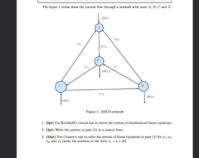 Solved The figure 1 below show the current. flow through a | Chegg.com