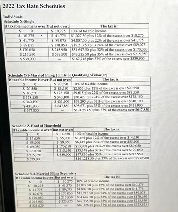 Solved Lacy is a single taxpayer. In 2022 , her taxable | Chegg.com