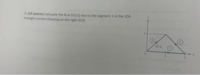 Solved 3. (15 points) Calculate the H at (0,0,5) due to the | Chegg.com