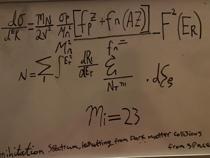 Solved I want to know more about this formula and how it was | Chegg.com