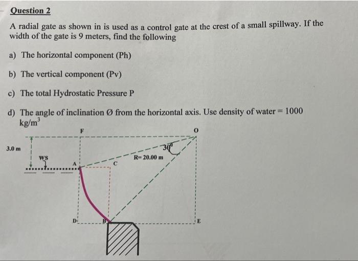 Solved A radial gate as shown in is used as a control gate | Chegg.com