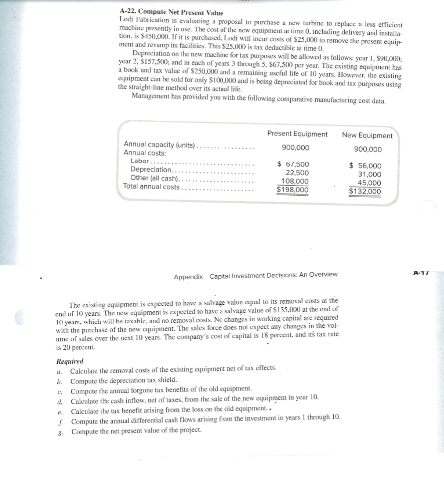 Solved Appendix Capital Investment Decisions: An Overview | Chegg.com