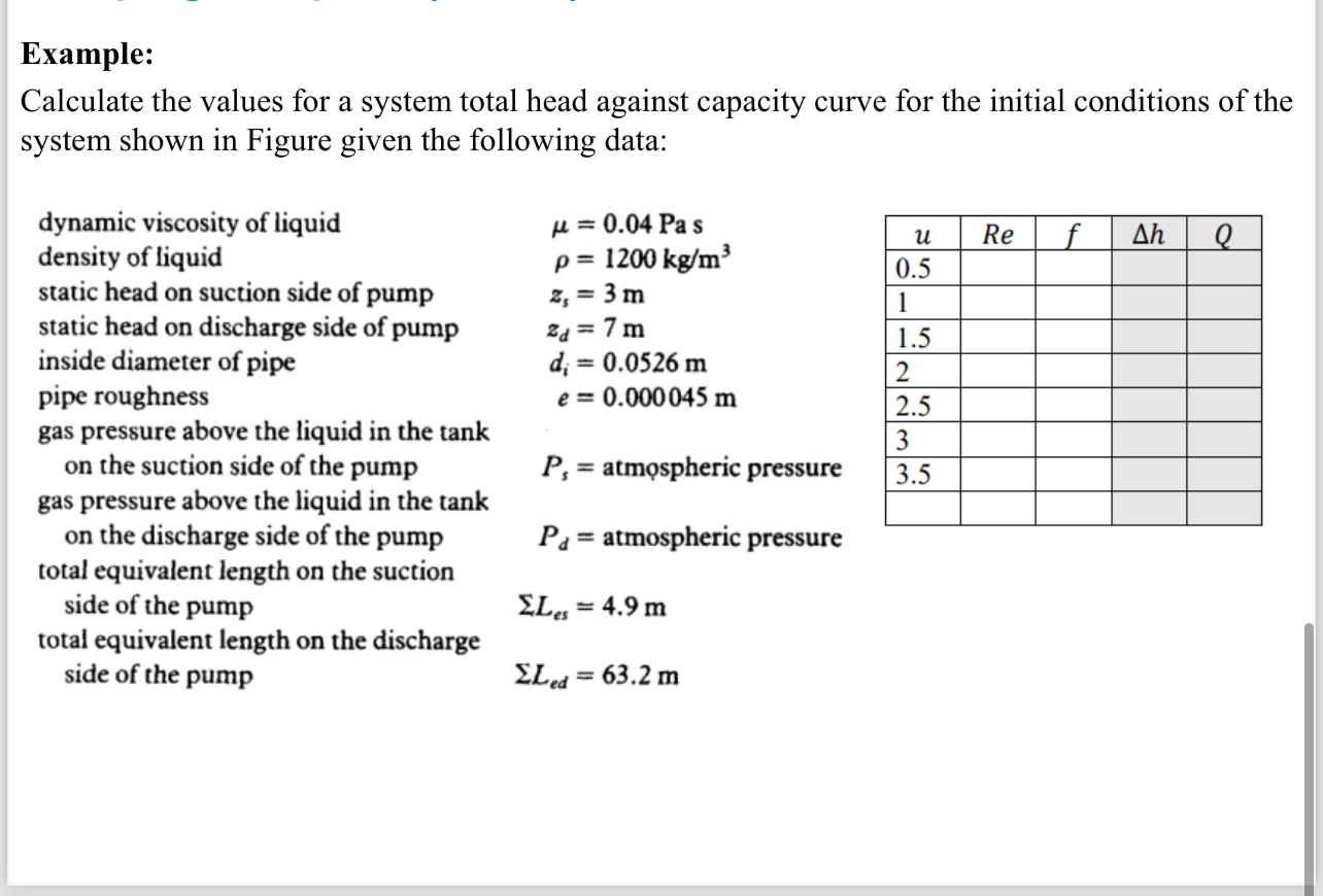 Solved Example:Calculate the values for a system total head | Chegg.com