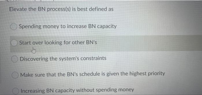 Solved Elevate the BN process(s) is best defined as Spending | Chegg.com