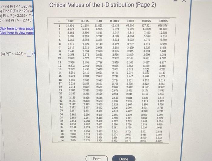 Solved Critical Values of the t-Distribution (Page 1)Find | Chegg.com