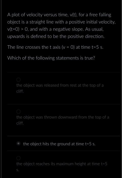 Solved A plot of velocity versus time, v(t), for a free | Chegg.com