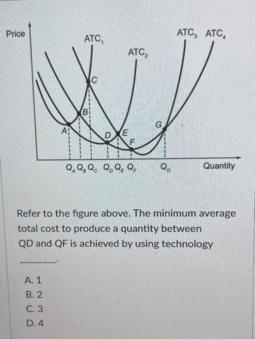 Solved (Table: Consumer Equilibrium) Use Table: Consumer | Chegg.com