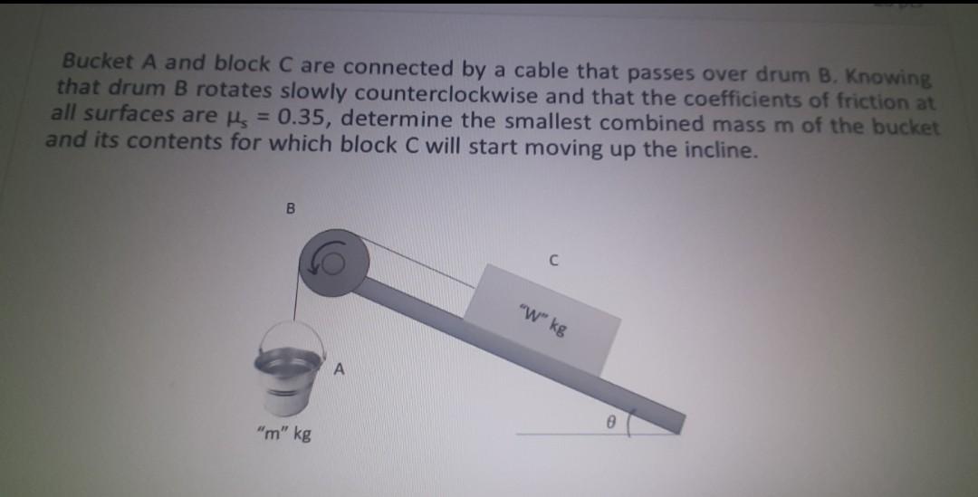Solved Bucket A and block C are connected by a cable that | Chegg.com