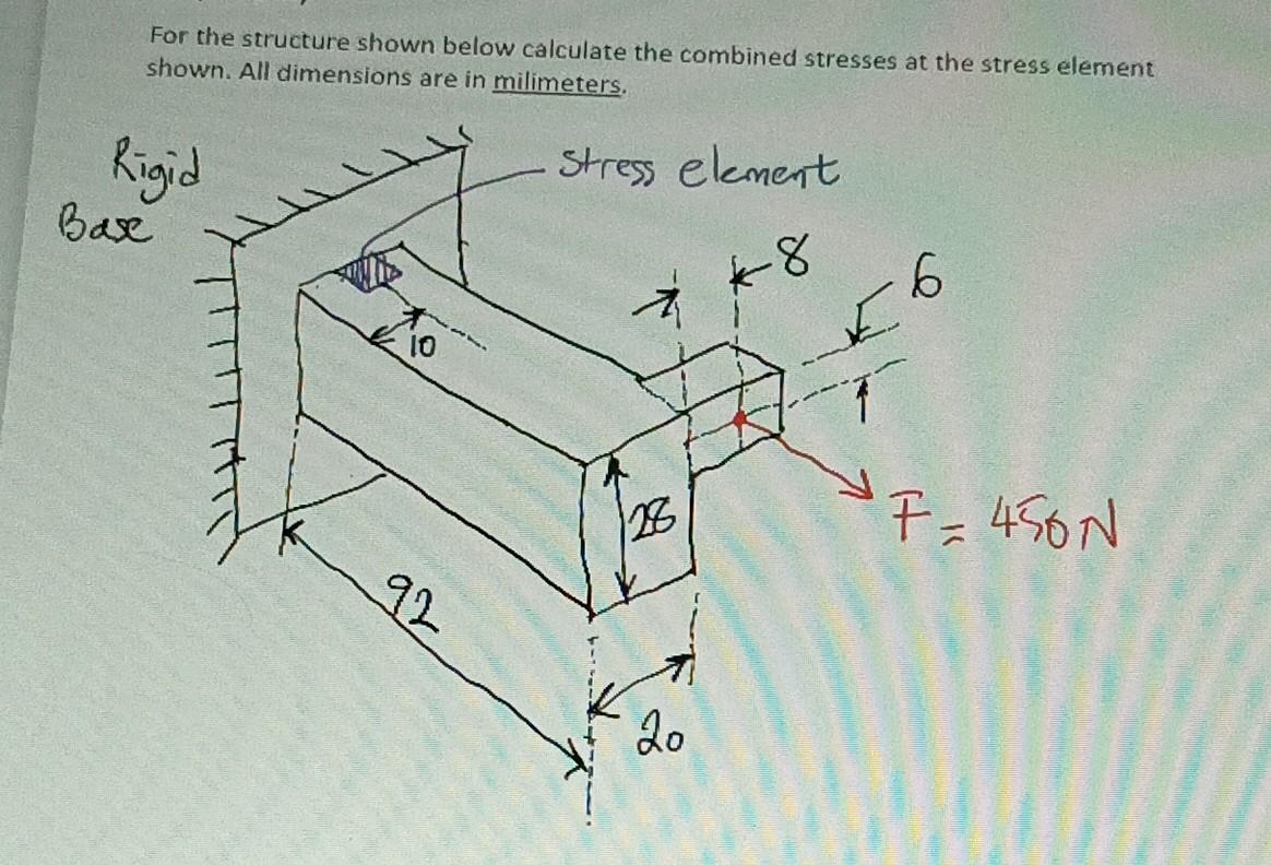 Solved For the structure shown below calculate the combined | Chegg.com