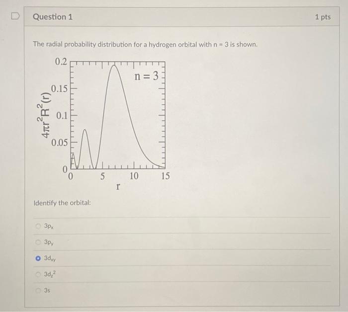 Solved The radial probability distribution for a hydrogen | Chegg.com