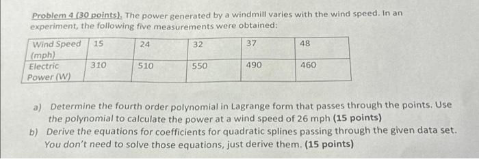 Solved Problem 4 ( 30 points). The power generated by a | Chegg.com
