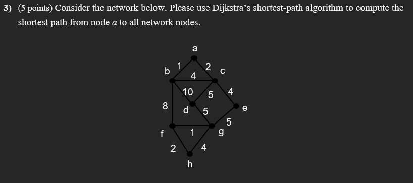Solved ( 5 ﻿points) ﻿Consider the network below. Please use | Chegg.com