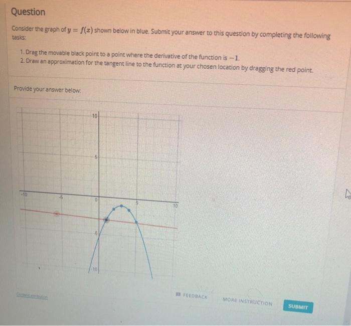[Solved]: Consider the graph of ( y=f(x) ) shown below in