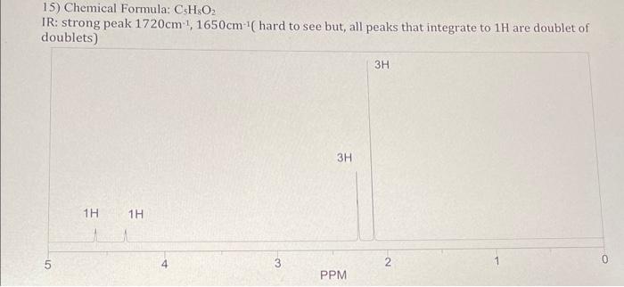 Solved 15) Chemical Formula: C5H8O2 IR: strong peak 1720 | Chegg.com
