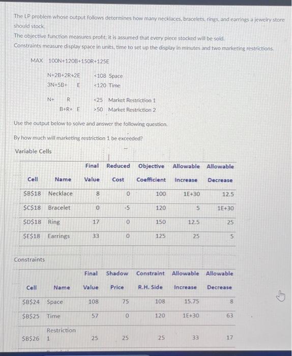 Solved The LP problem whose output follows determines how | Chegg.com