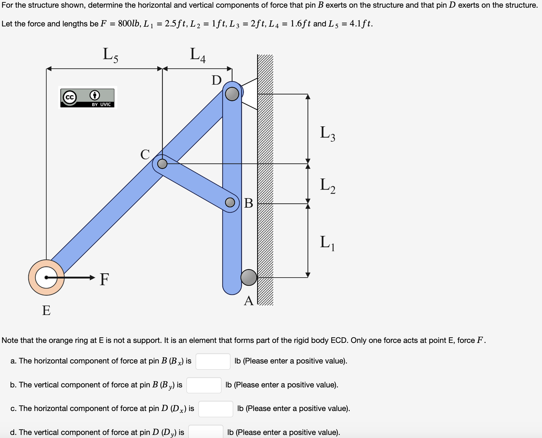 Solved For the structure shown, determine the horizontal and | Chegg.com