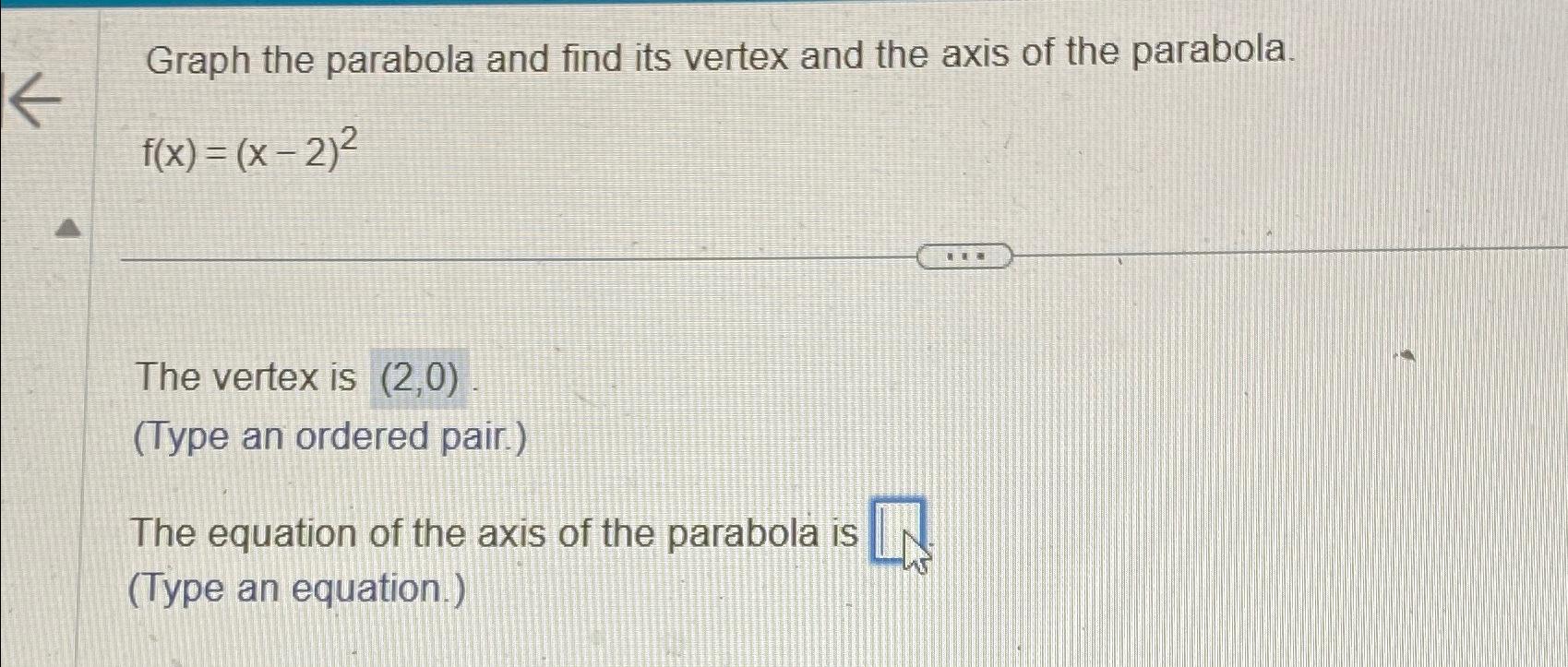 Solved Graph the parabola and find its vertex and the axis | Chegg.com