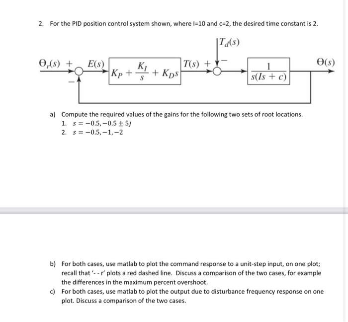 Solved 2. For the PID position control system shown, where | Chegg.com