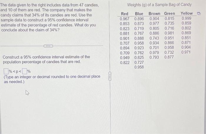 Solved The data given to the right includes data from 47 | Chegg.com