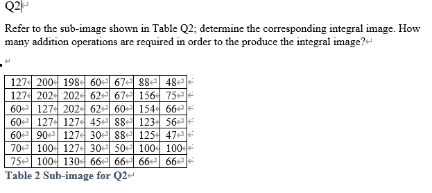 Q2Refer to the sub-image shown in Table Q2; determine | Chegg.com
