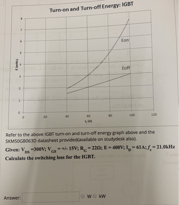 Turn-on and Turn-off Energy:IGBT 8 7 6 Eon 5 Eoff 2 1 | Chegg.com