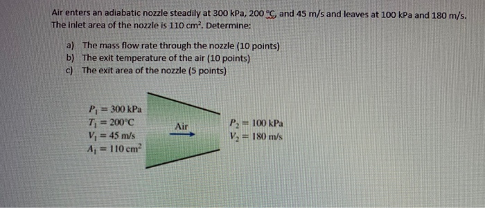 Solved Air enters an adiabatic nozzle steadily at 300 kPa, | Chegg.com