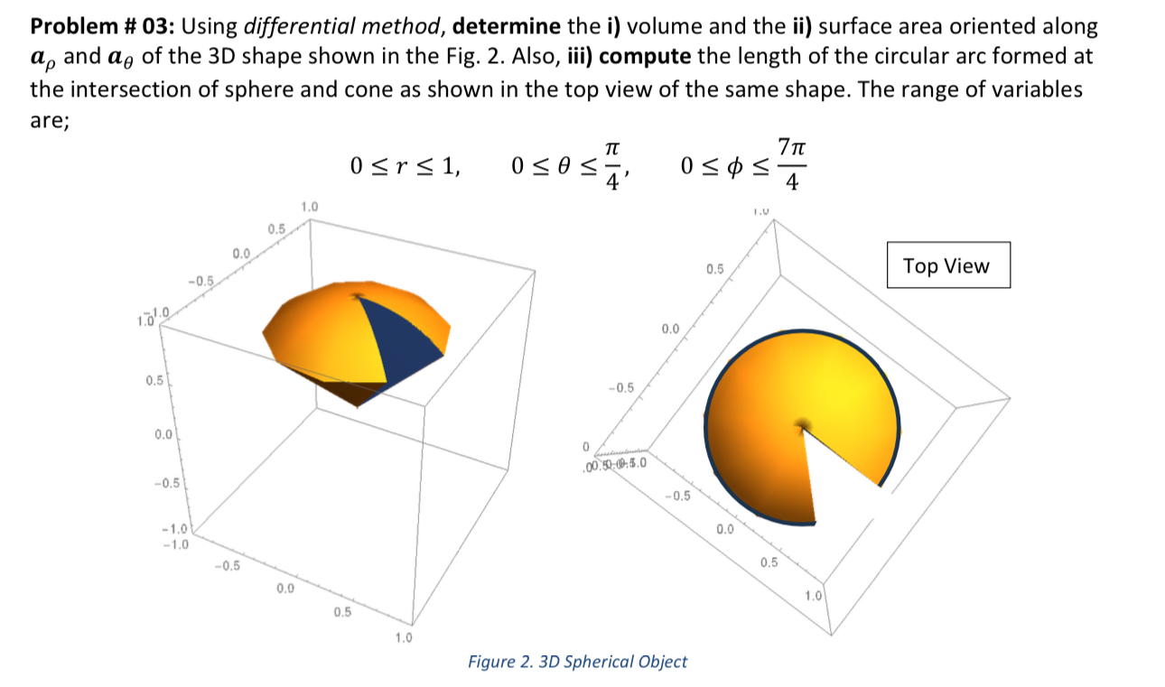 Solved Problem # 03: Using differential method, determine | Chegg.com