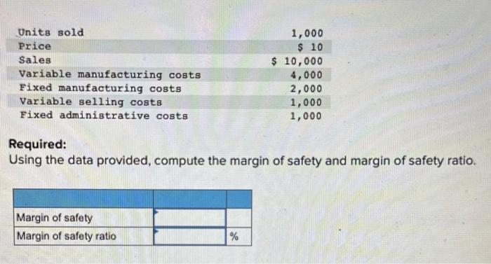 Solved Required: Using the data provided, compute the margin | Chegg.com Solved Required: Using the data provided, compute the margin | Chegg.com
