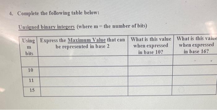 Solved 4. Complete the following table below: Unsigned | Chegg.com
