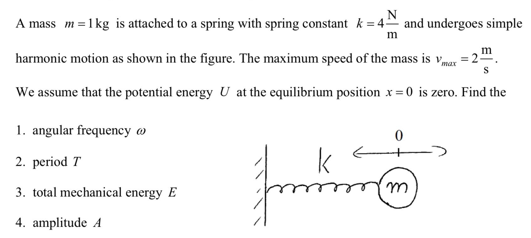 Solved A mass m=1kg ﻿is attached to a spring with spring | Chegg.com