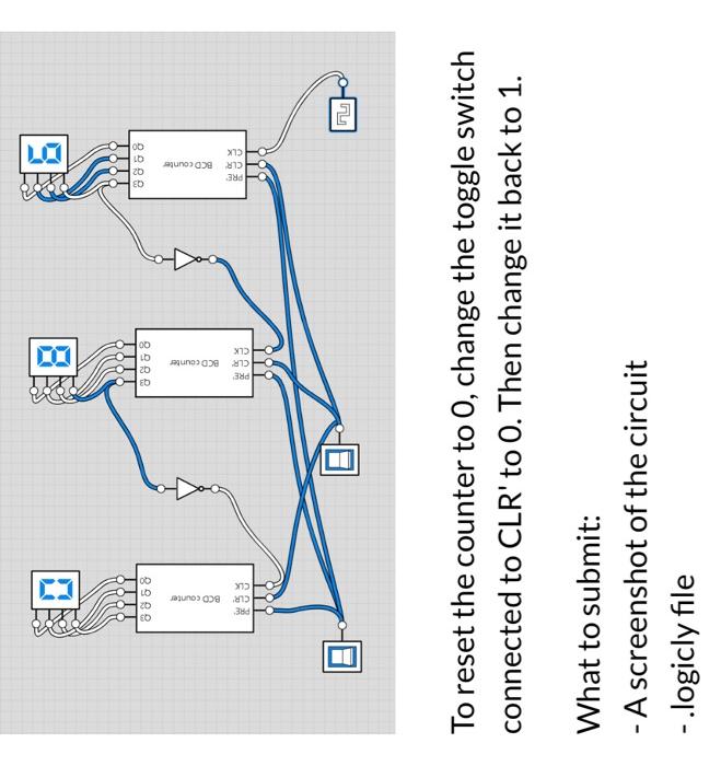 Part B: Design and implement a 3-digit decimal | Chegg.com
