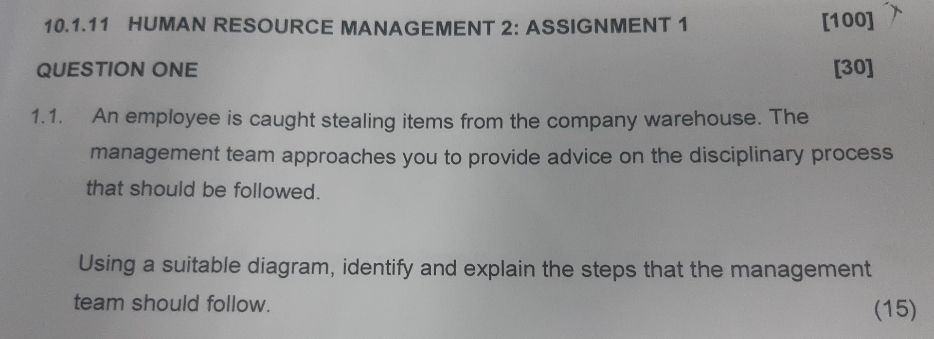 Solved 10.1.11 HUMAN RESOURCE MANAGEMENT 2: ASSIGNMENT 1 | Chegg.com