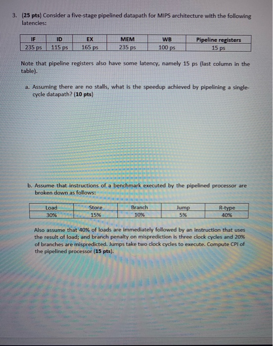 Solved 3. (25 pts) Consider a five-stage pipelined datapath | Chegg.com