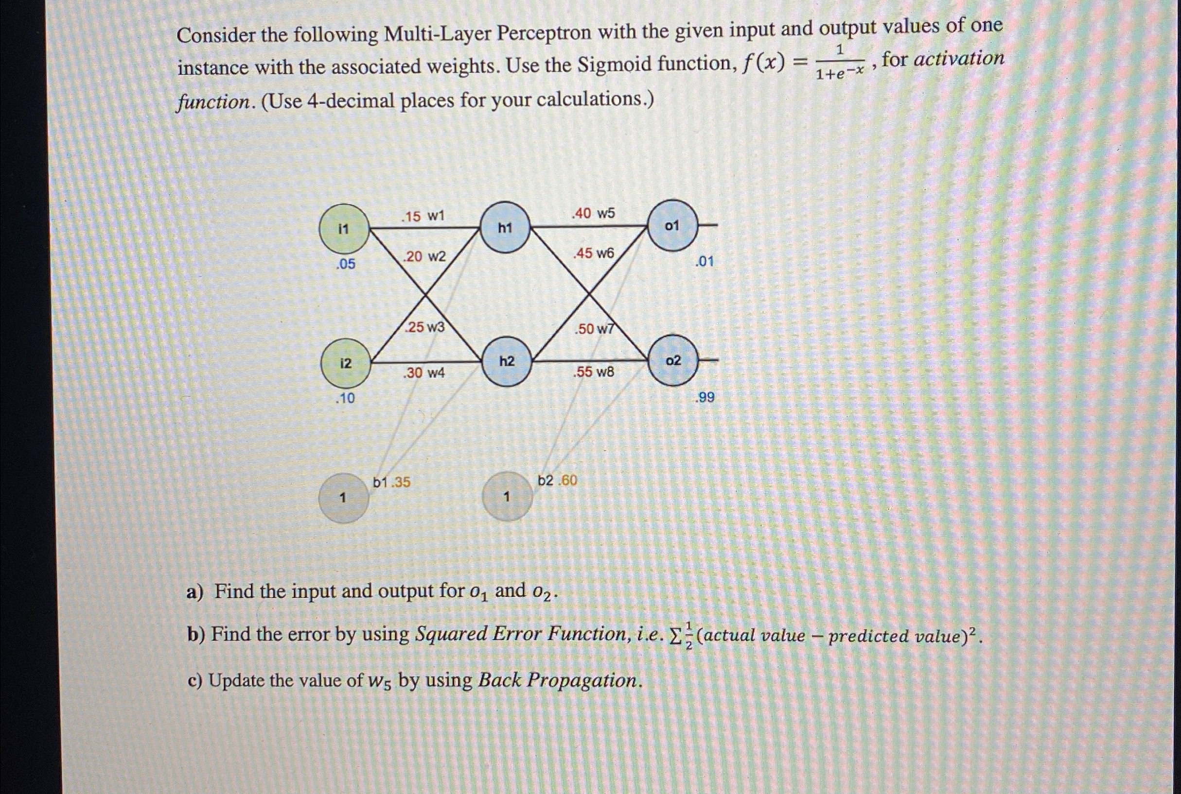 Solved Consider the following Multi-Layer Perceptron with | Chegg.com
