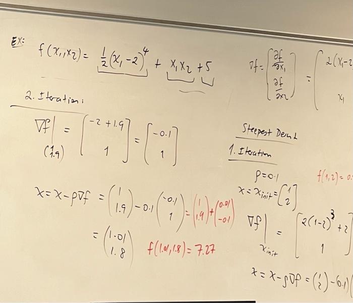 Solved please break down the first iteration and gradient | Chegg.com