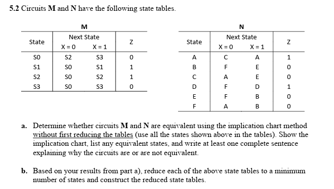 Solved 5.2 ﻿Circuits M ﻿and N ﻿have the following state | Chegg.com