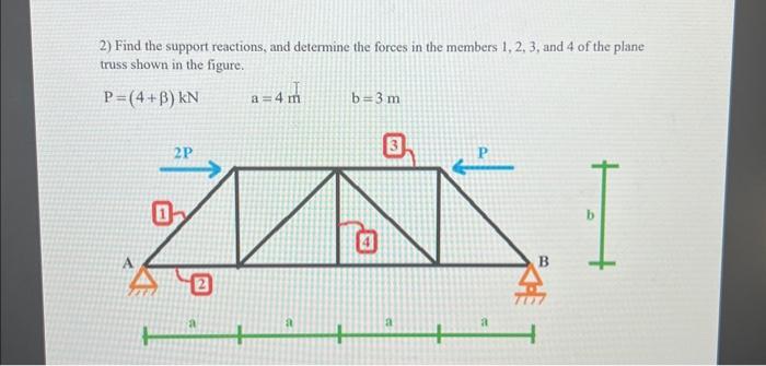 2) Find the support reactions, and determine the | Chegg.com