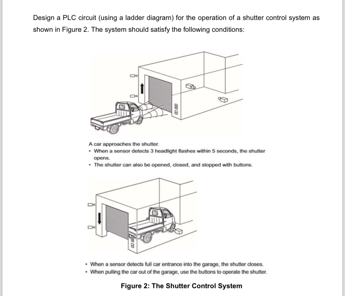 Solved Design a PLC circuit (using a ladder diagram) ﻿for | Chegg.com