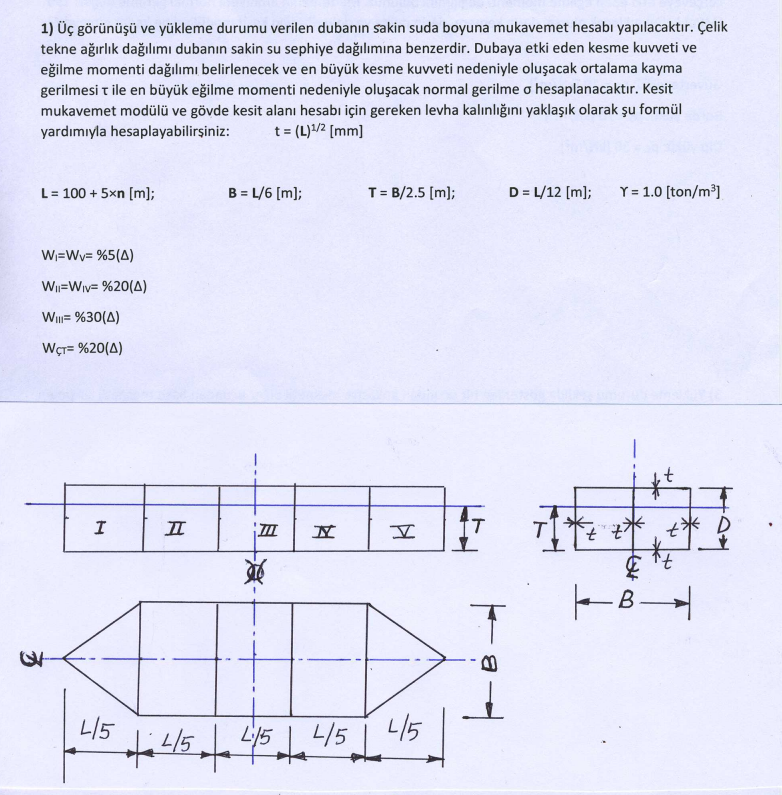 Solved The longitudinal strength of the pontoon, given its | Chegg.com