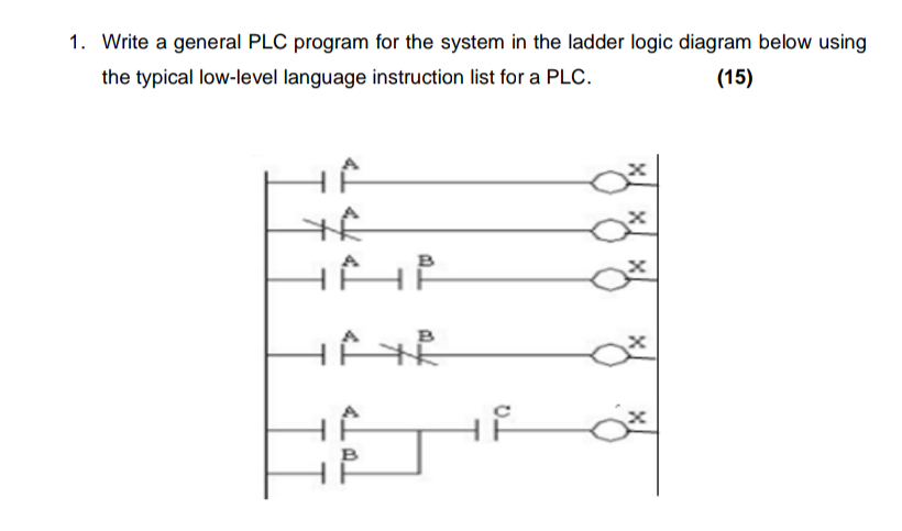 Solved 1. Write a general PLC program for the system in the | Chegg.com