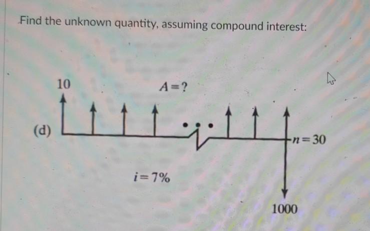 Solved Find the unknown quantity, assuming compound | Chegg.com