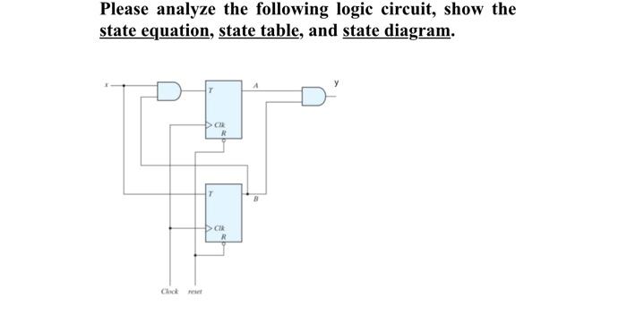 Solved Please analyze the following logic circuit, show the | Chegg.com